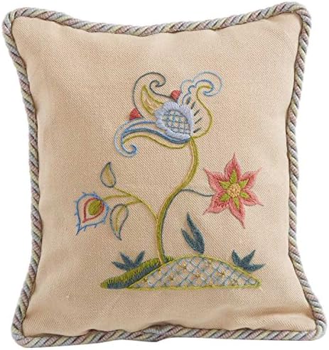 JACOBEAN SAMPLER - Beginner Crewel Work Embroidery Kit from The Crewel ...