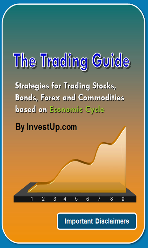 Trading:Amazon.com:Appstore for Android