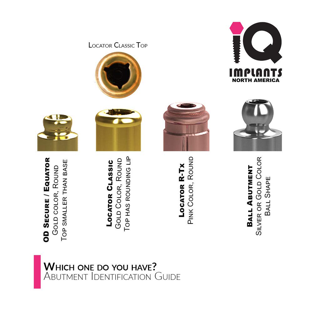 Mua Locator Genuine Original Replacement Male Retention Inserts Caps ...