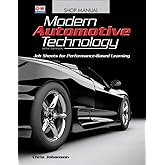 Modern Automotive Technology: Duffy, James E.: 9781645646884: Amazon ...