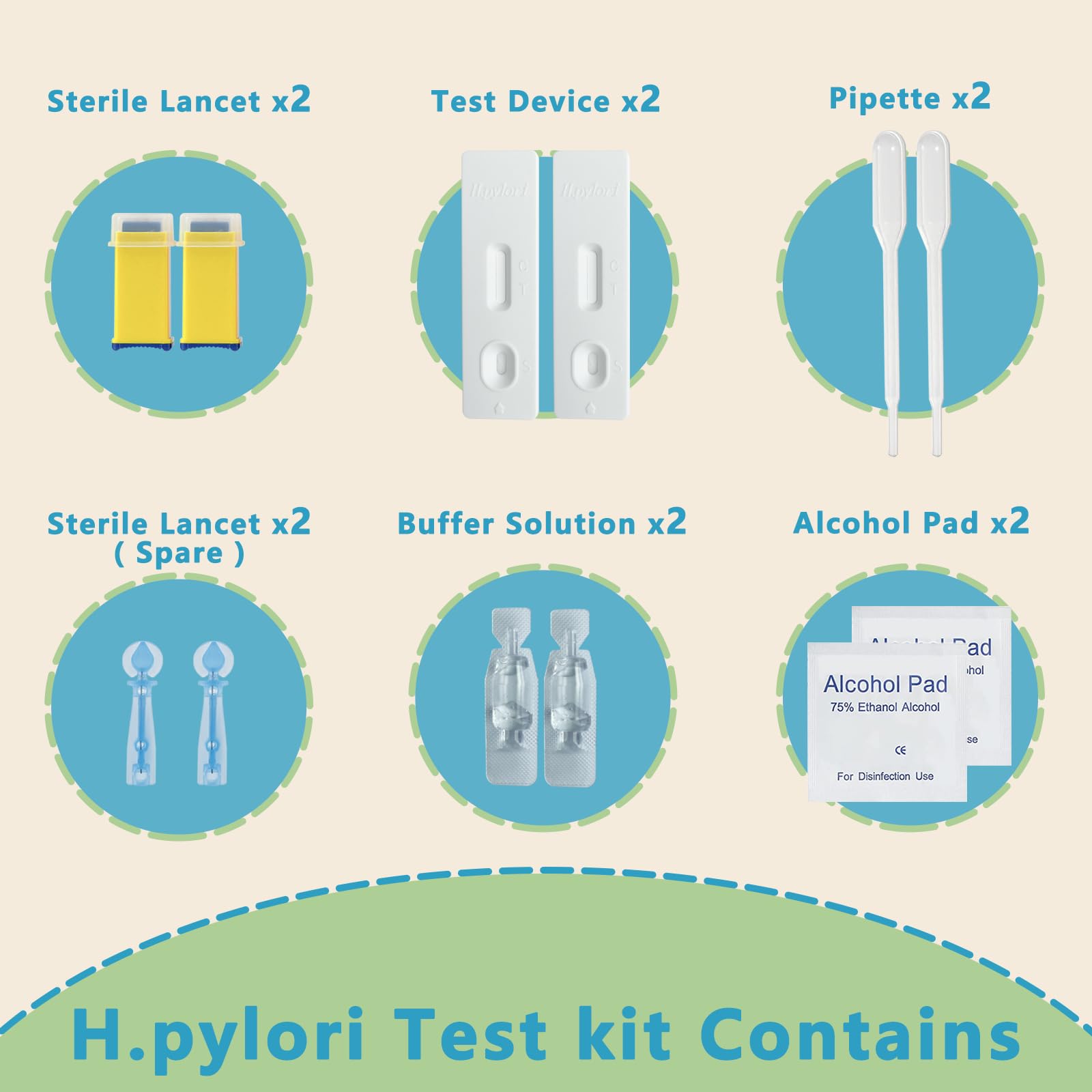 H Pylori Test At Home - Helicobacter Pylori Test Kit - Rapid And ...