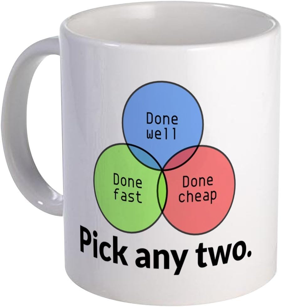 CafePress - Project Management Mugs - Coffee Mug, Novelty Coffee Cup by ...
