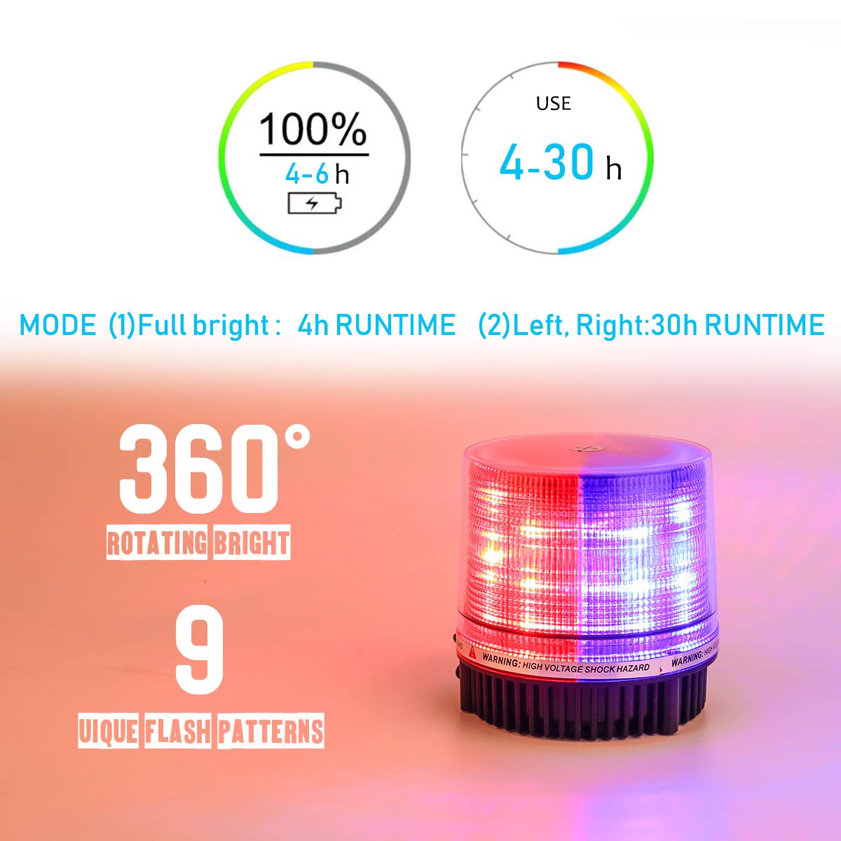 Mua LE-JX Red and Blue Wireless Rotating Beacon Led Strobe Warning ...