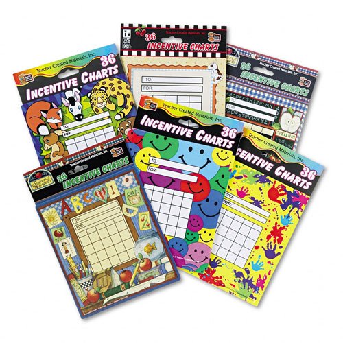 Buy Teacher Created Resources Products - Teacher Created Resources ...