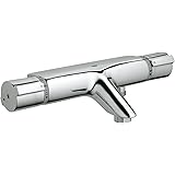 GROHE 34084IP0 Avensys Shower Avensys Classic Thermostatic Dual Control ...
