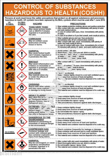 COSHH HEALTH AND SAFETY A3 LAMINATED POSTER: Amazon.co.uk: Business ...