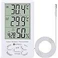Amazon.com: Neoteck 3 in 1 Thermometer Hygrometer with Clock Large LCD ...