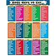 Teacher Created Resources More Ways to Say Chart : Amazon.ca: Office ...