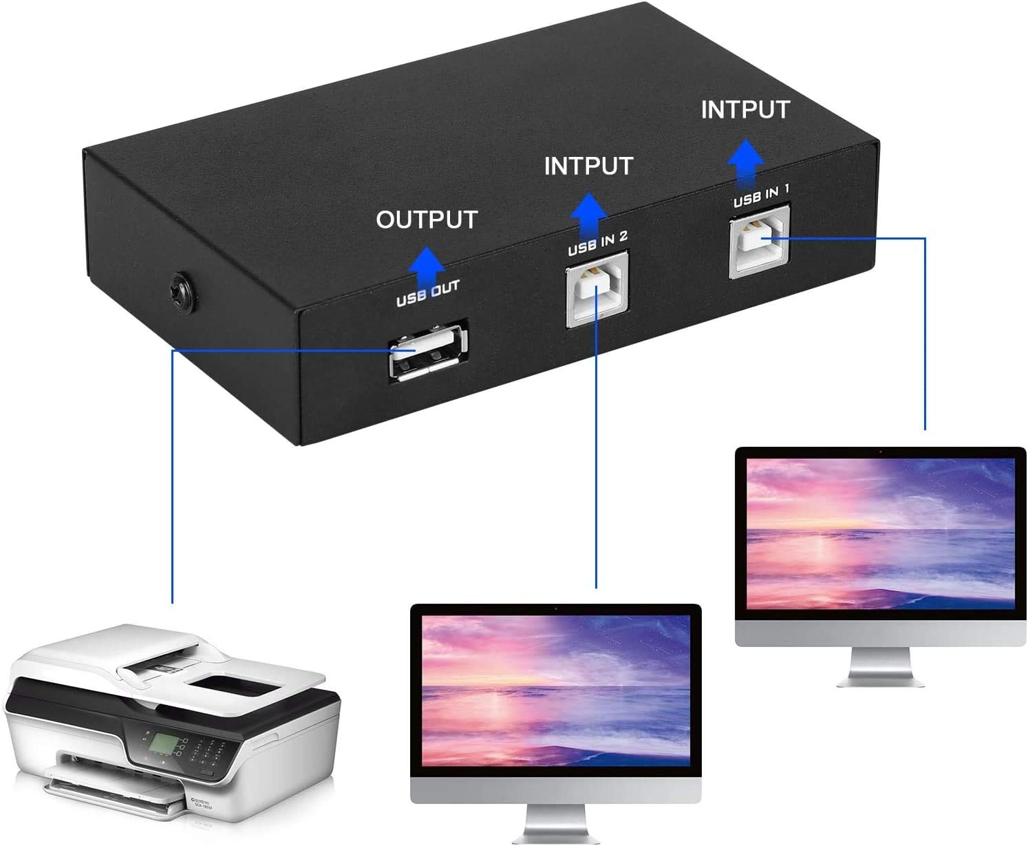 EEEKit Bundle for Printer Switch,2 Port USB 2.0 Manual Printer Scanner ...