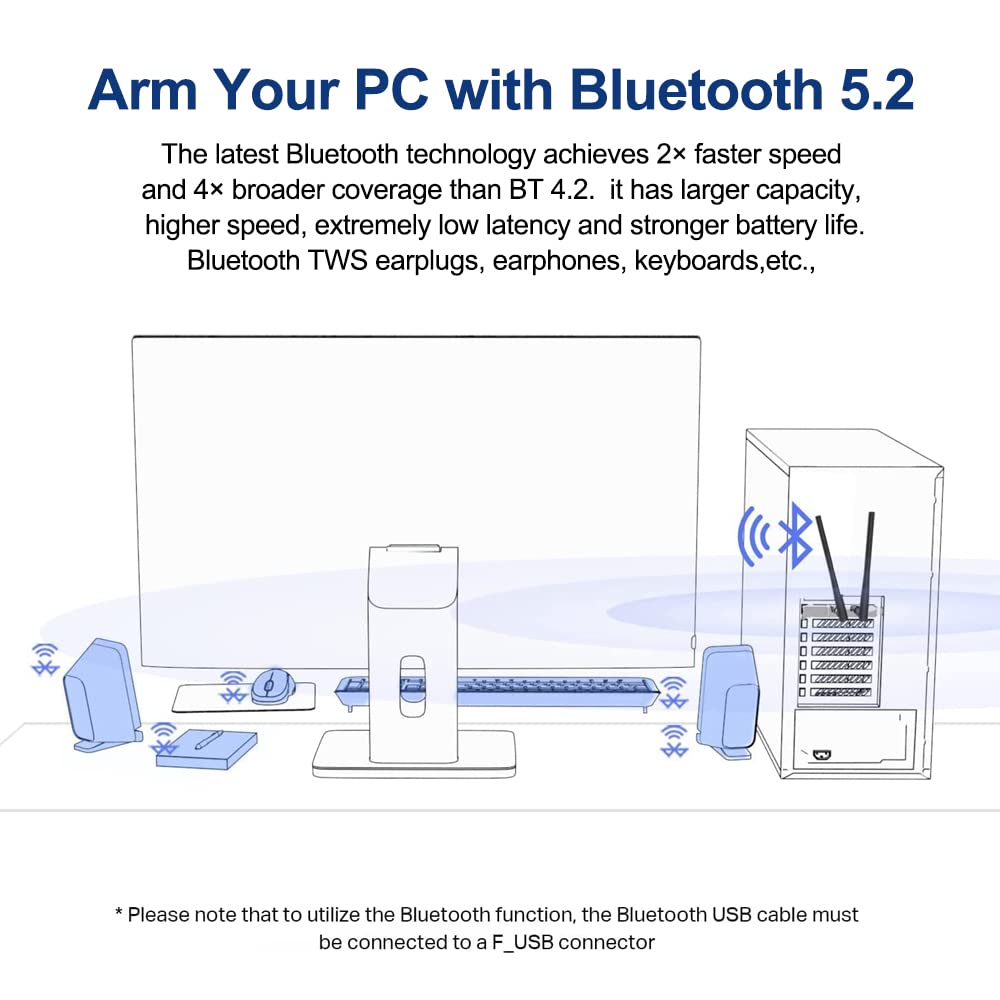 Mua Ubit WiFi Card 3000Mbps Three-Band WiFi 6e AX3000 PCIe WiFi Card ...