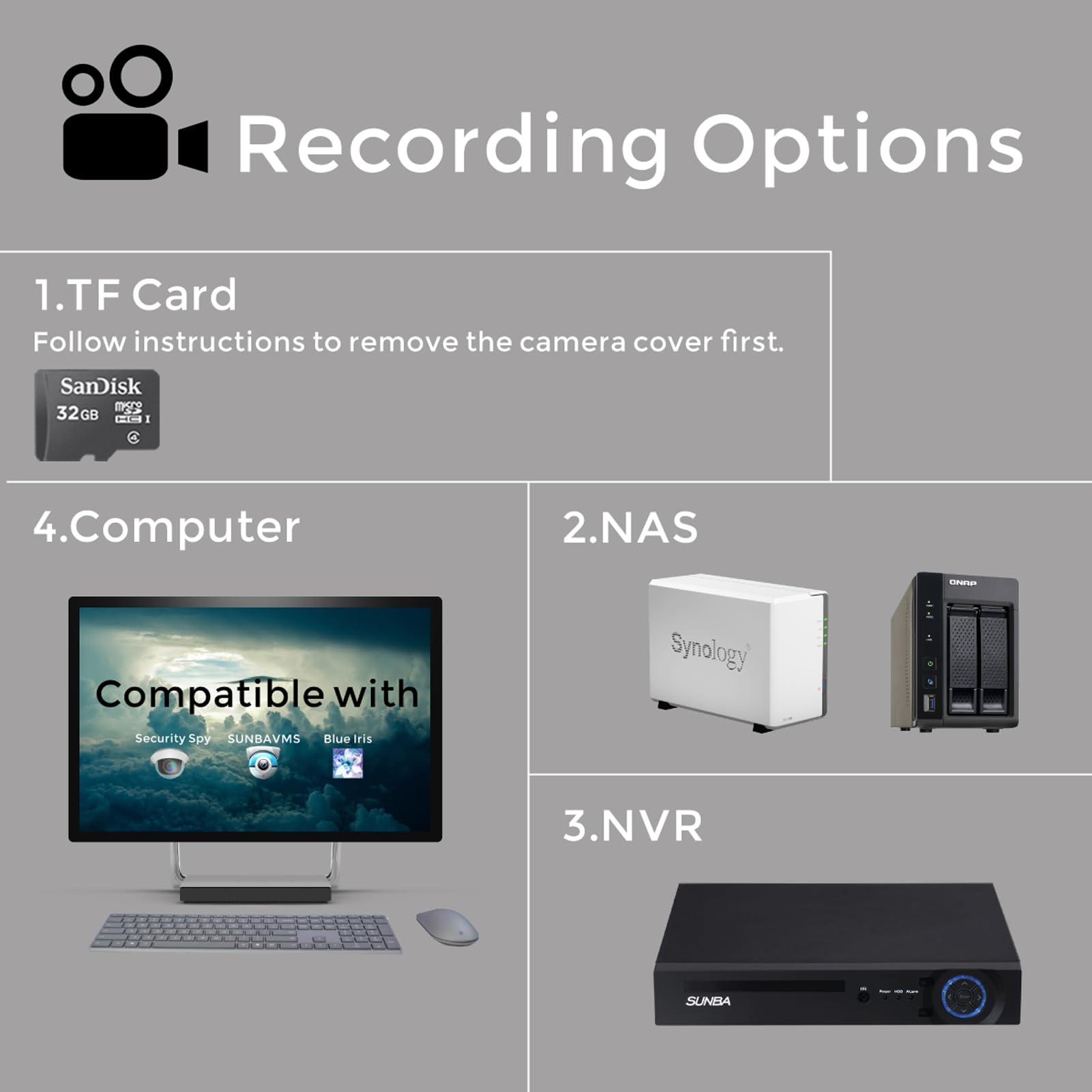 Mua SUNBA 25X Optical Zoom 5MP IP PoE+ Outdoor PTZ Camera Outdoor ...