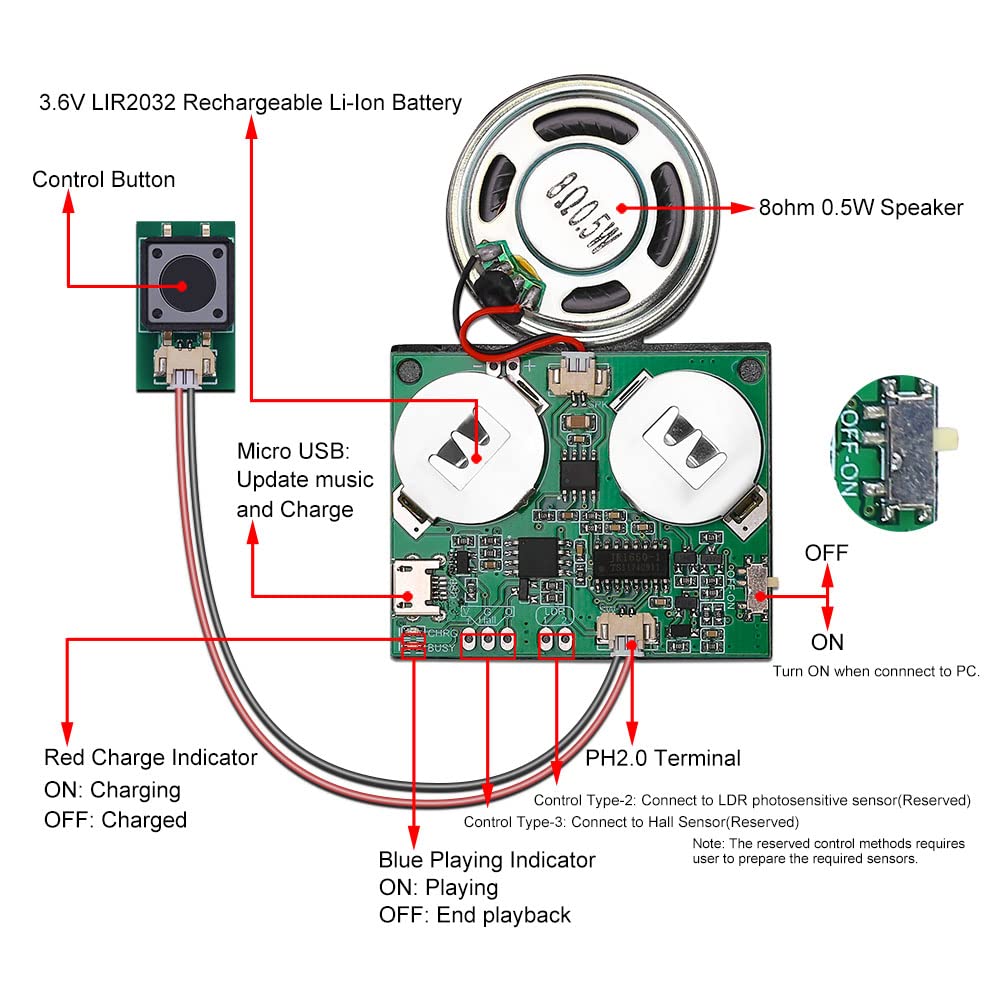Mua Sound Module, Icstation Programmable Sound Chip for Greeting Card ...