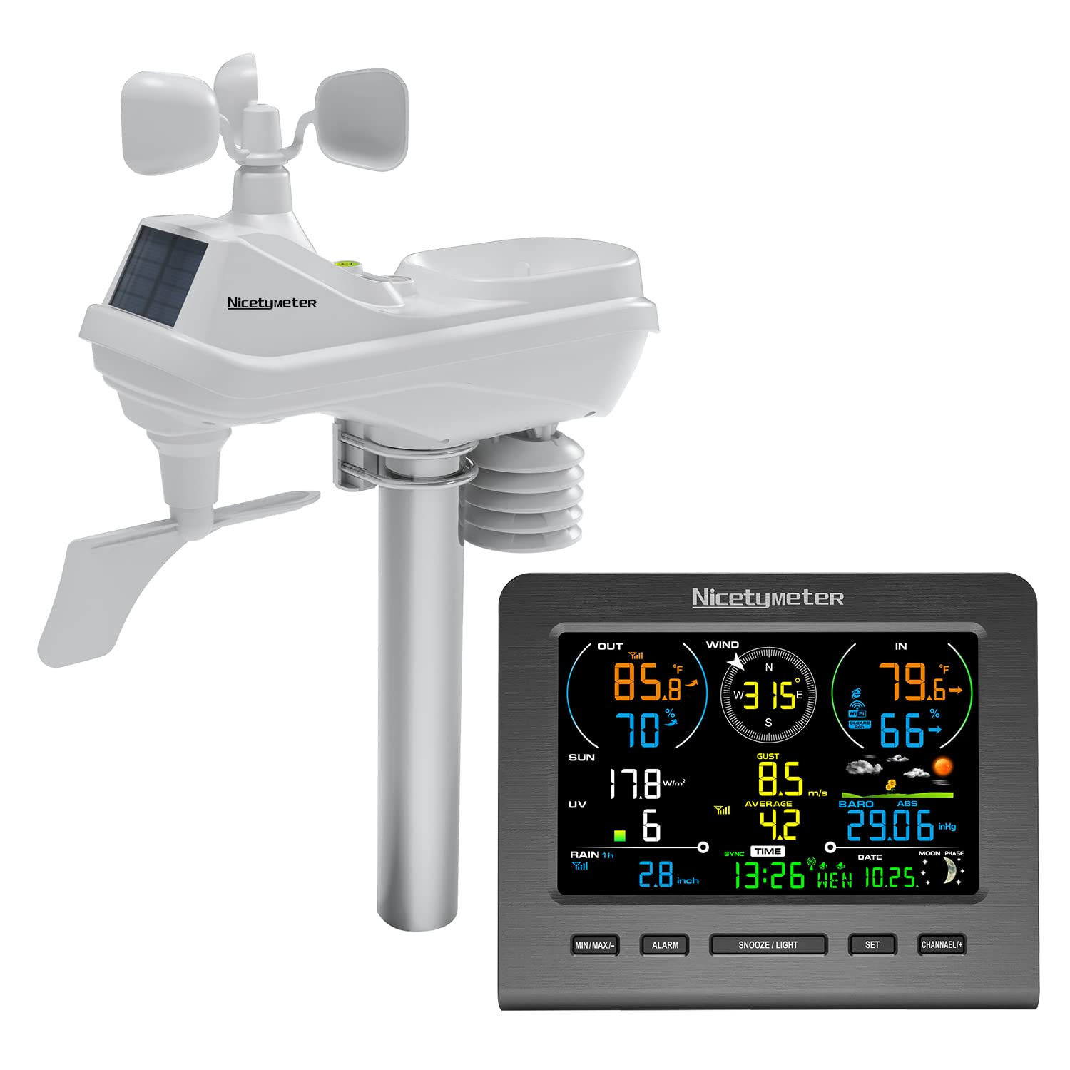 NicetyMeter Home Weather Stations Wireless Indoor Outdoor Temperature ...