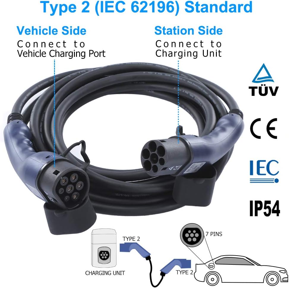 EVFUEL Type 2 Portable EV charger cable charging box 3 pin UK ev ...