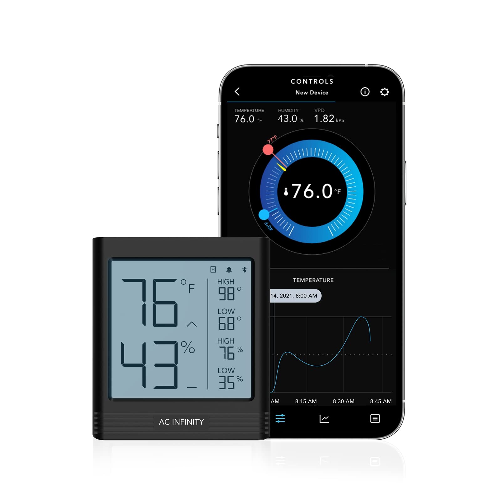 Mua CLOUDCOM B2, Temperature Humidity Smart Hygrometer with LCD Display ...