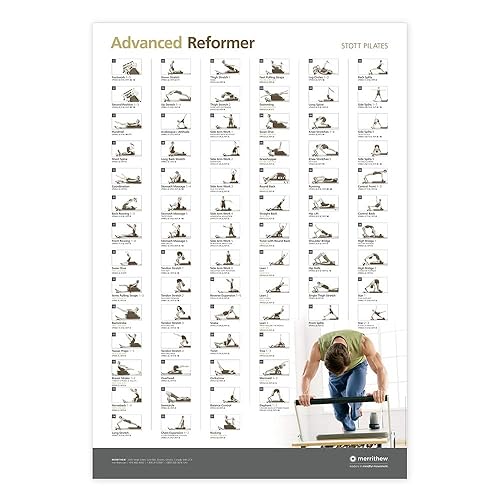 STOTT PILATES Wall Chart - Advanced Reformer in Bahrain | Whizz Fitness ...