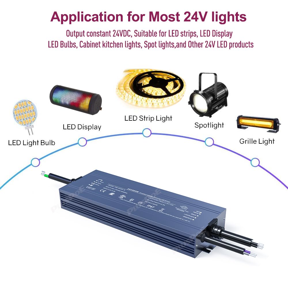 200W Dimmable LED Driver 24V, UL-Listed 5-in-1 Dimming: ELV/MLV/Triac/0-10V/1-10V/PWM ...