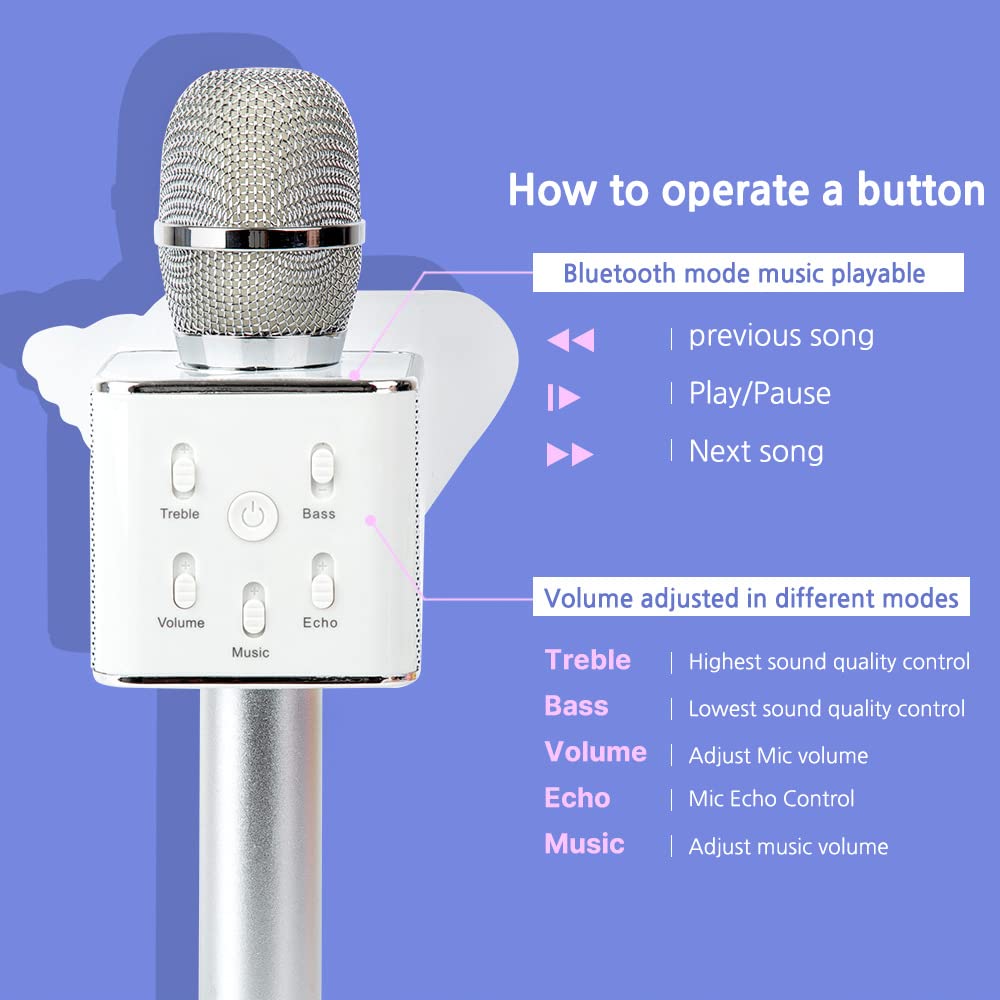 Mua BT21 Minini Bluetooth Wireless Mic & Speaker 2022 Ver (TATA) trên Amazon Mỹ chính hãng 2024 ...