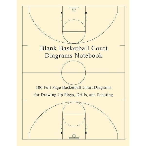 Blank Basketball Half Court Templates Home Court Advantage Nicholas