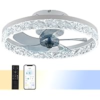Pitosar 19.69" Ceiling Fans with Lights and Remote Control, Dimmable ...
