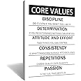 Amazon.com: Inspirational Canvas Wall Art Decor Motivational Poster ...