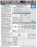 NATIONAL ELECTRICAL CODE (NEC) 2020 Quick-Card: Builders Book, Inc., Mary Jorgensen, Kevin Choi ...
