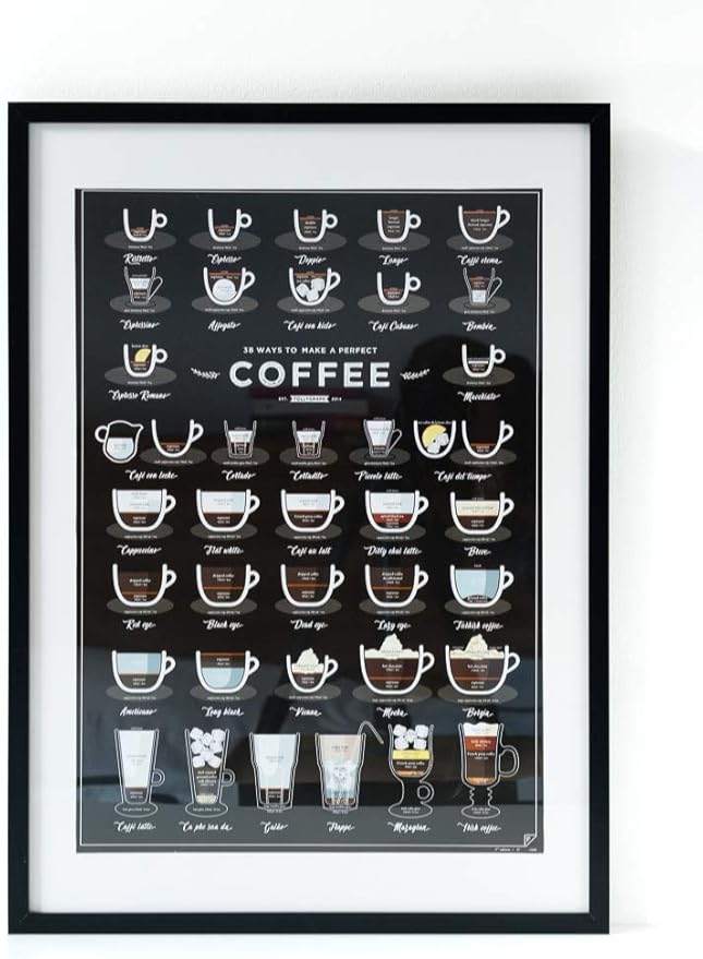 Follygraph Kaffee Poster - 38 Ways To Make a Perfect Coffee - Bild ...