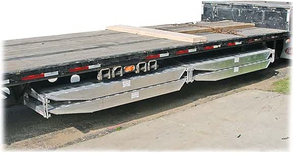 Amazon.com: Semi-Trailer Loading Ramp Storage Brackets for Two 6" Thick ...