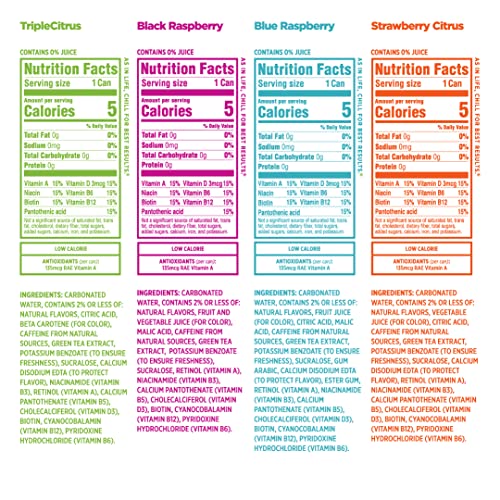 Sparkling Ice +Caffeine Variety Pack-Black Raspberry/Blue Raspberry/Strawberry Citrus/Citrus ...