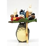Amazon.com: スタジオジブリ Studio Ghibli via Bluefin Benelic [Found You ...
