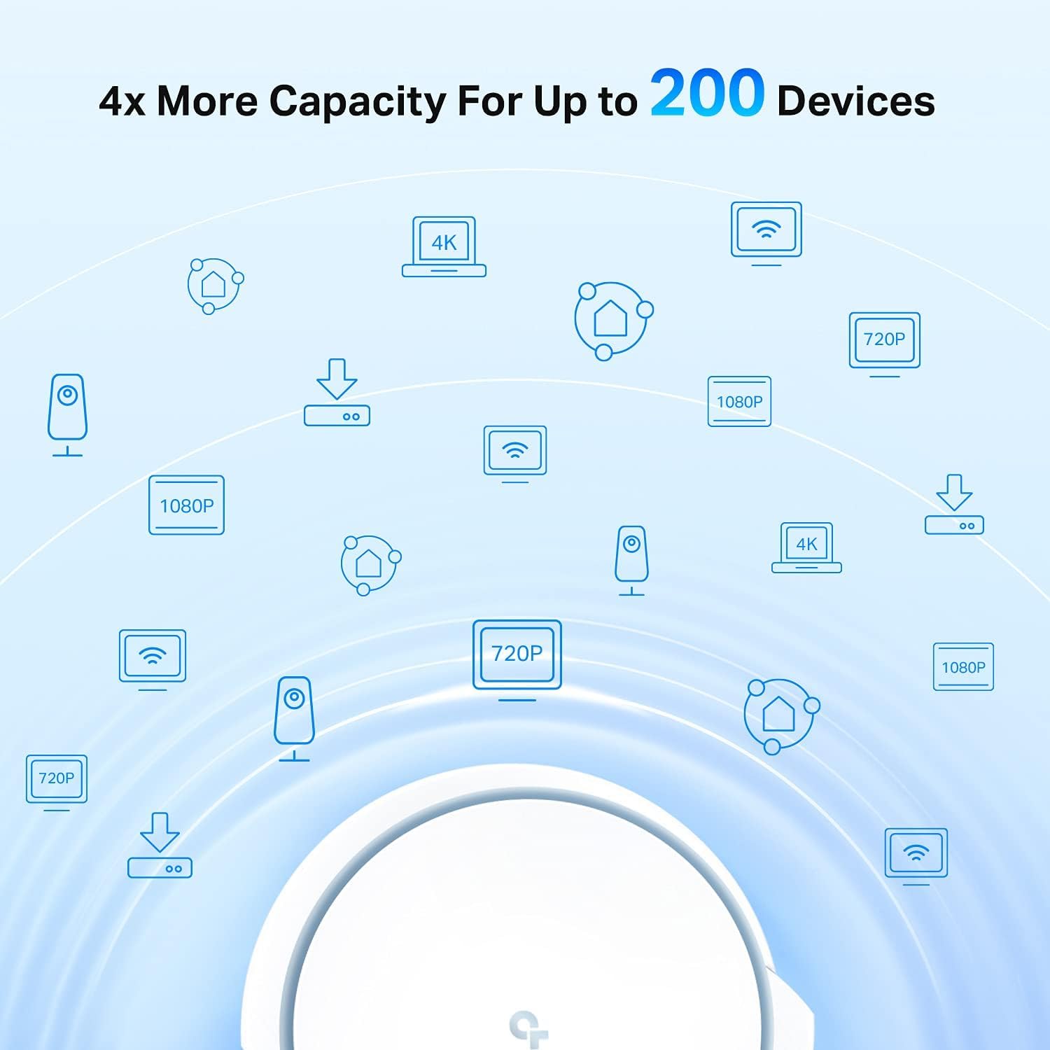 Mua TP-Link AX6600 Deco Tri-Band WiFi 6 Mesh System(Deco X90) - Covers ...