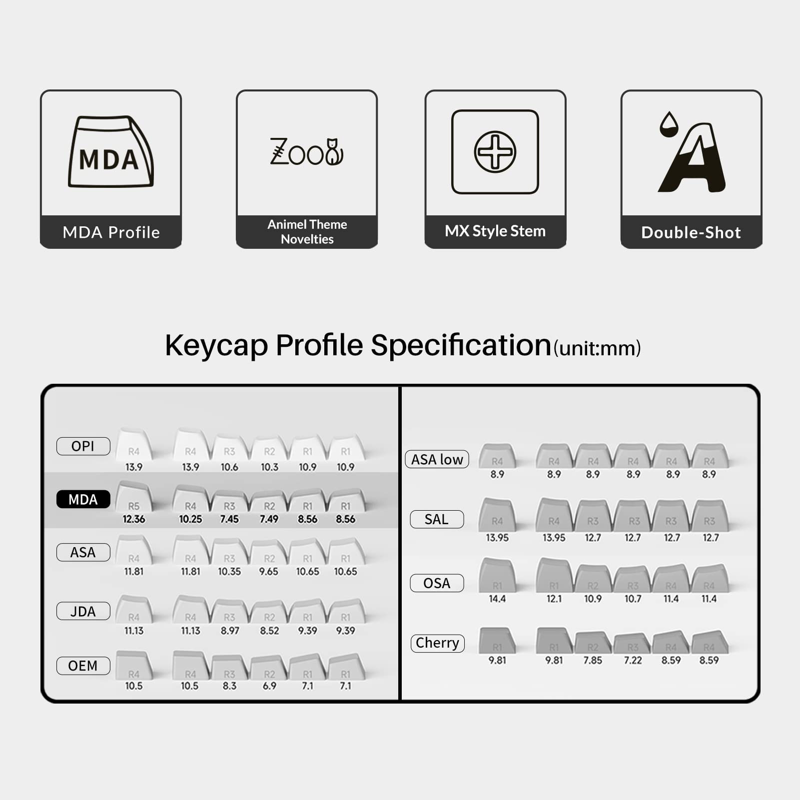Mua Akko Keycaps Set, WOB Building Blocks with MDA Profile Double-Shot ...