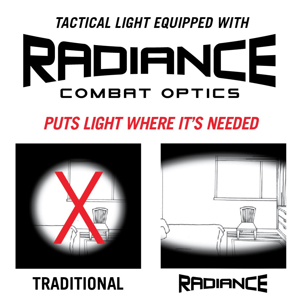 Viridian Reactor R5 Gen 2 Tactical Light And Holster For M&P Shield 9/ ...