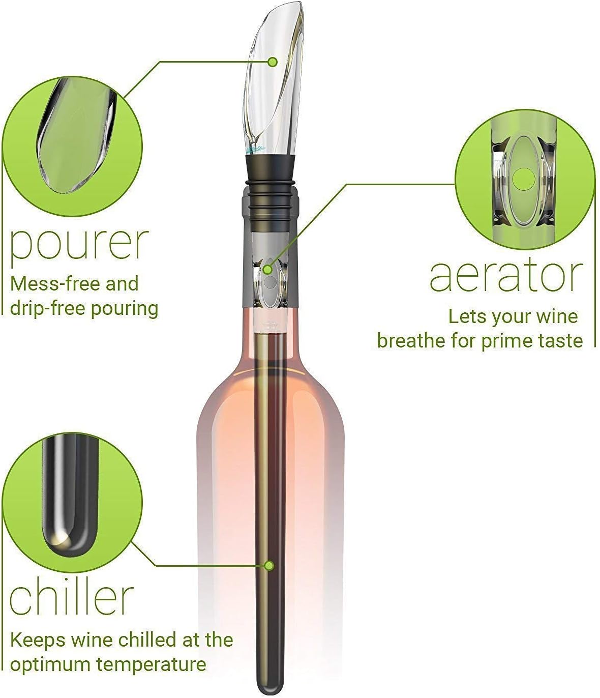 TopBrewing™ Wine Bottle Cooler Rod with Aerator Pourer Keep Your Red ...