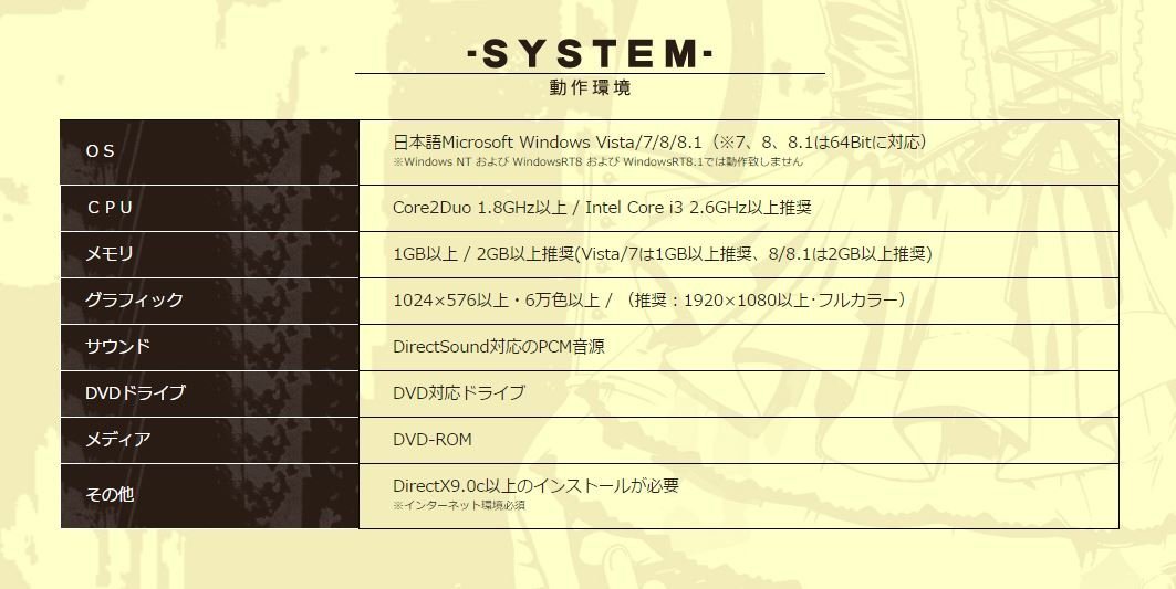 Closed GAME First Limited Edition :: JAPANESE ADULT WINDOWS PC GAME ...