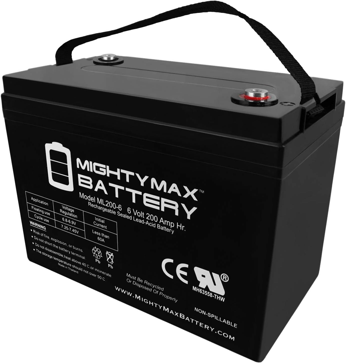 The 6 Best 6-Volt RV Batteries Of 2021