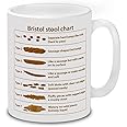 Amazon.com: Bristol Stool Chart 11 oz Ceramic Mug White or Black : Home ...