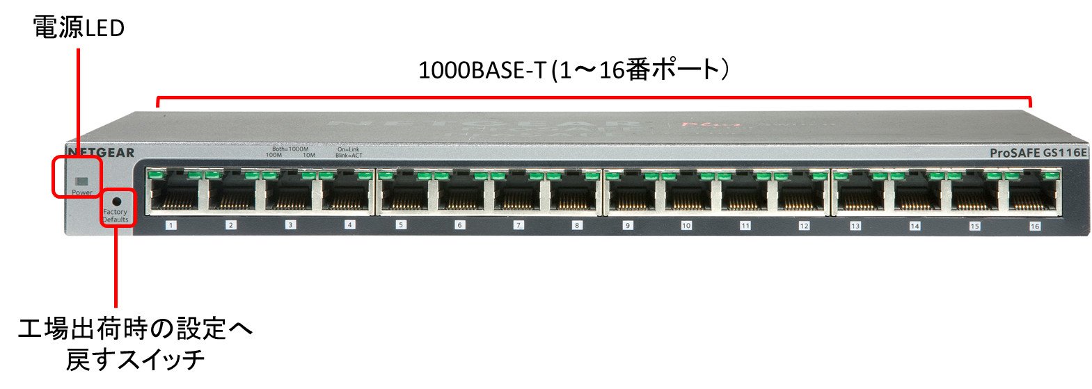 Mua NETGEAR Desktop Compact Unmanaged Plus Switching Hub GS116E Gigabit ...