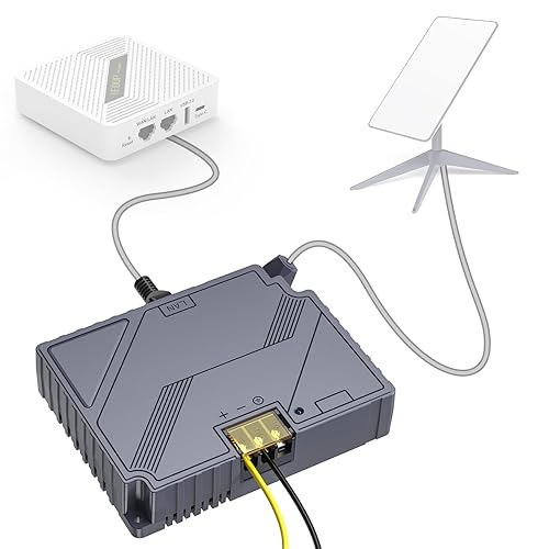 EDUP 3 in 1 Starlink GigE PoE Injector - 150W DC 9-36V, Step Up PoE ...