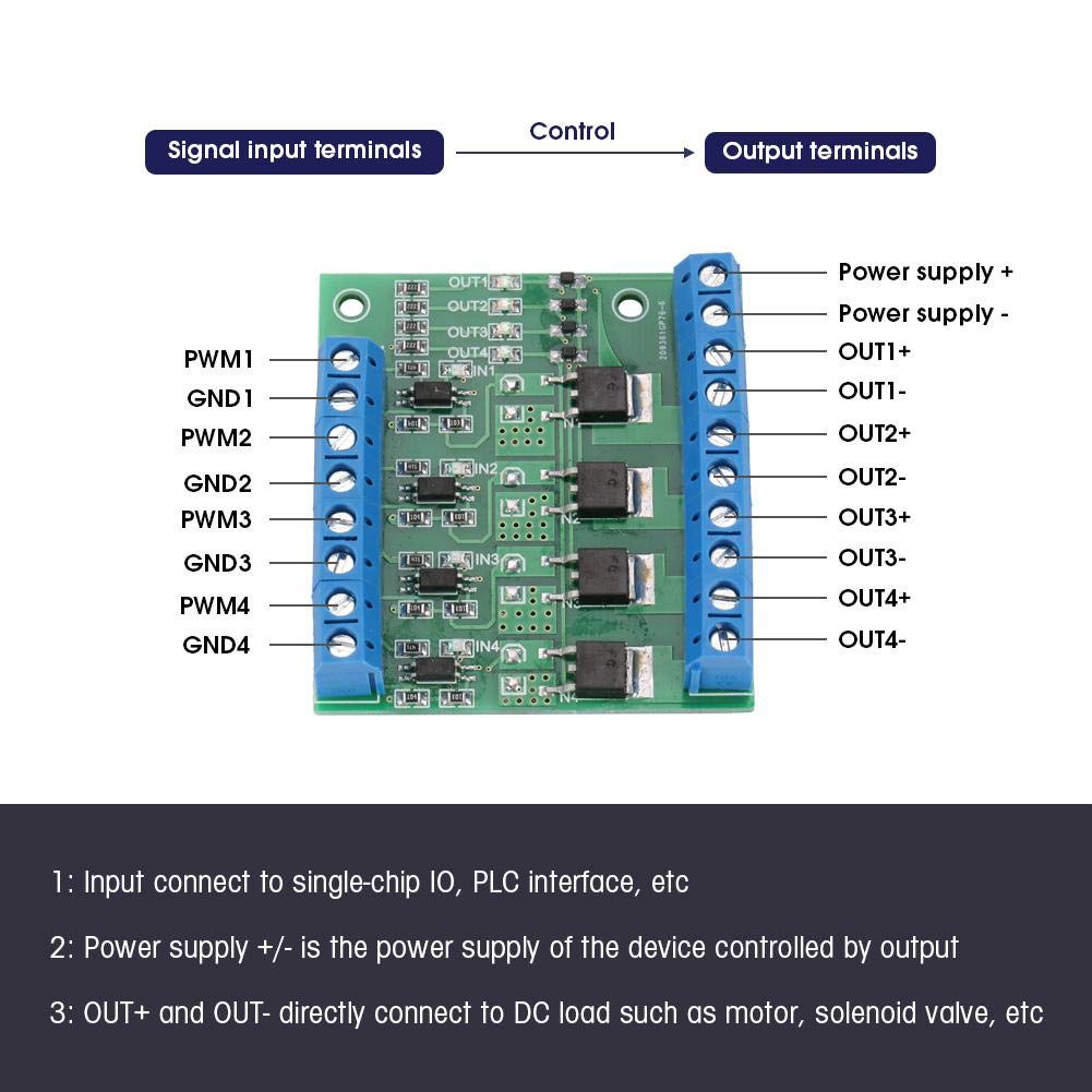 Mua Akozon 4 Channel Driver Module PLC Amplifier Circuit Board PWM 3 ...