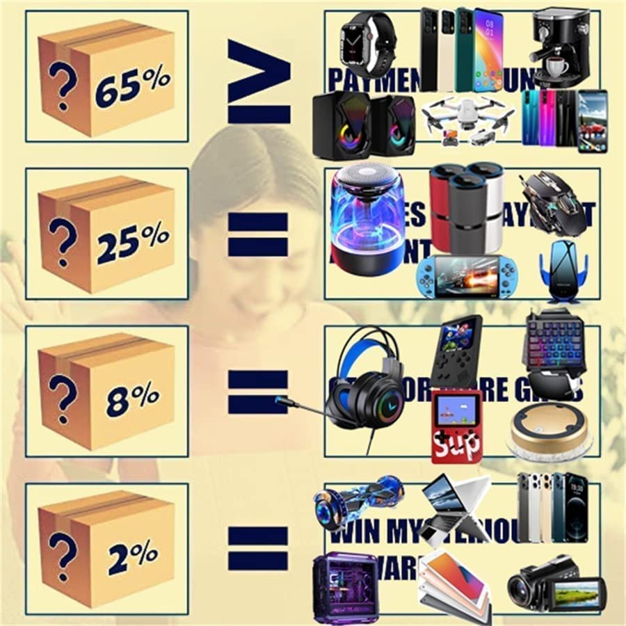 Liquidation Boxes Returns 2022 Storage Box - Surprise Suits Gifts for ...