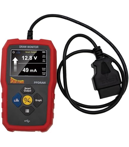 Power Probe Dual Zone Digital Wireless Thermometer