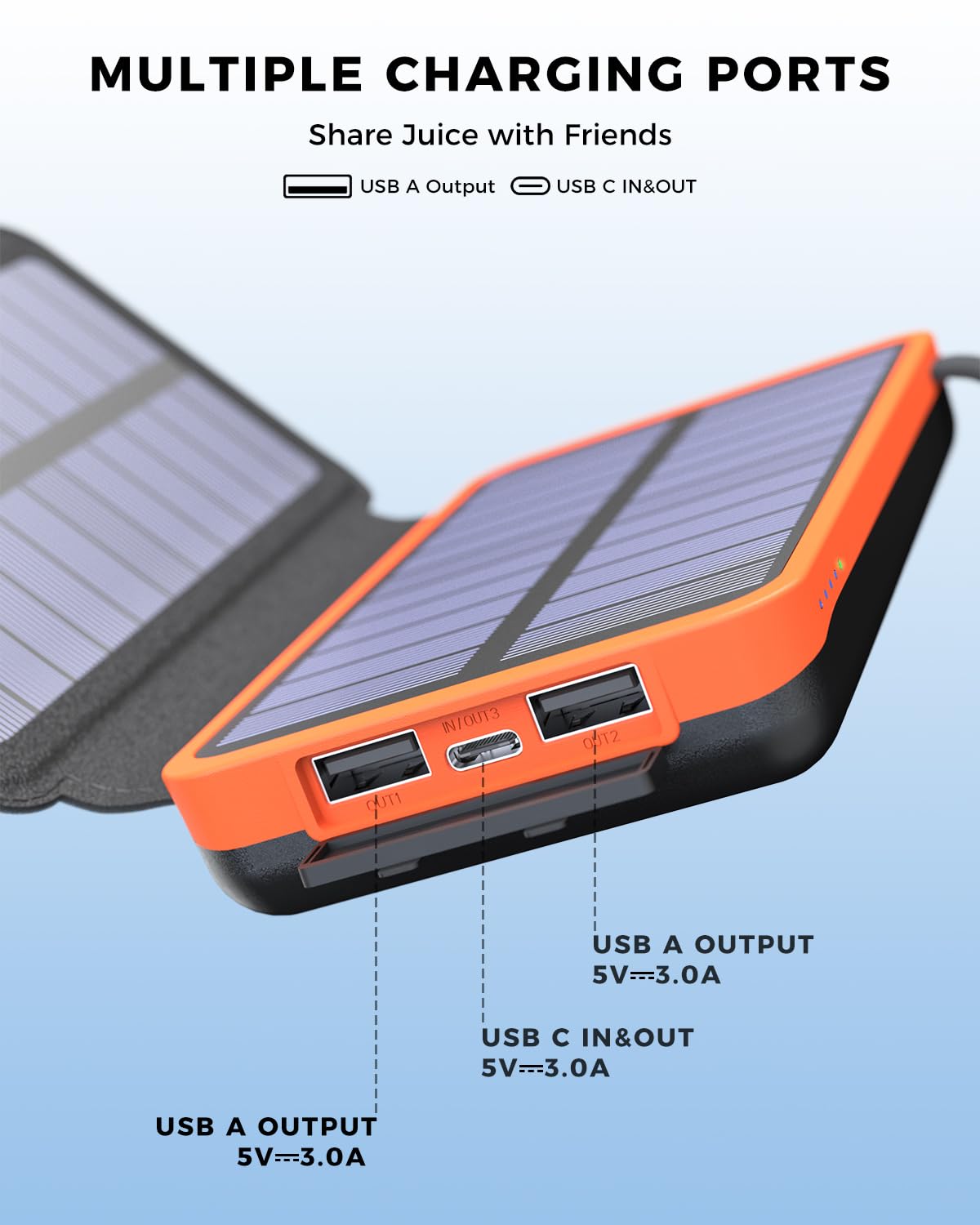 Mua Solar Power Bank Charger 25000mAh-22.5W Solar Phone Charger 3A Fast ...