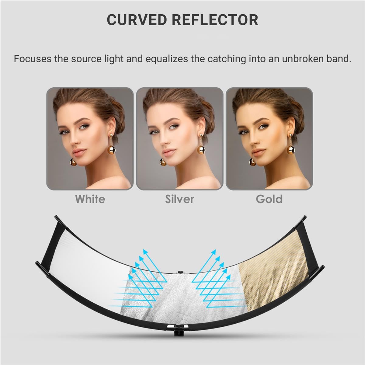 Mua Glow ArcLight II Curved Light Reflector Kit - Portable Photography ...