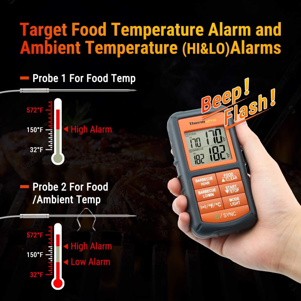 ThermoPro TP08 Digital Meat Food Thermometer for Kitchen Cooking BBQ ...
