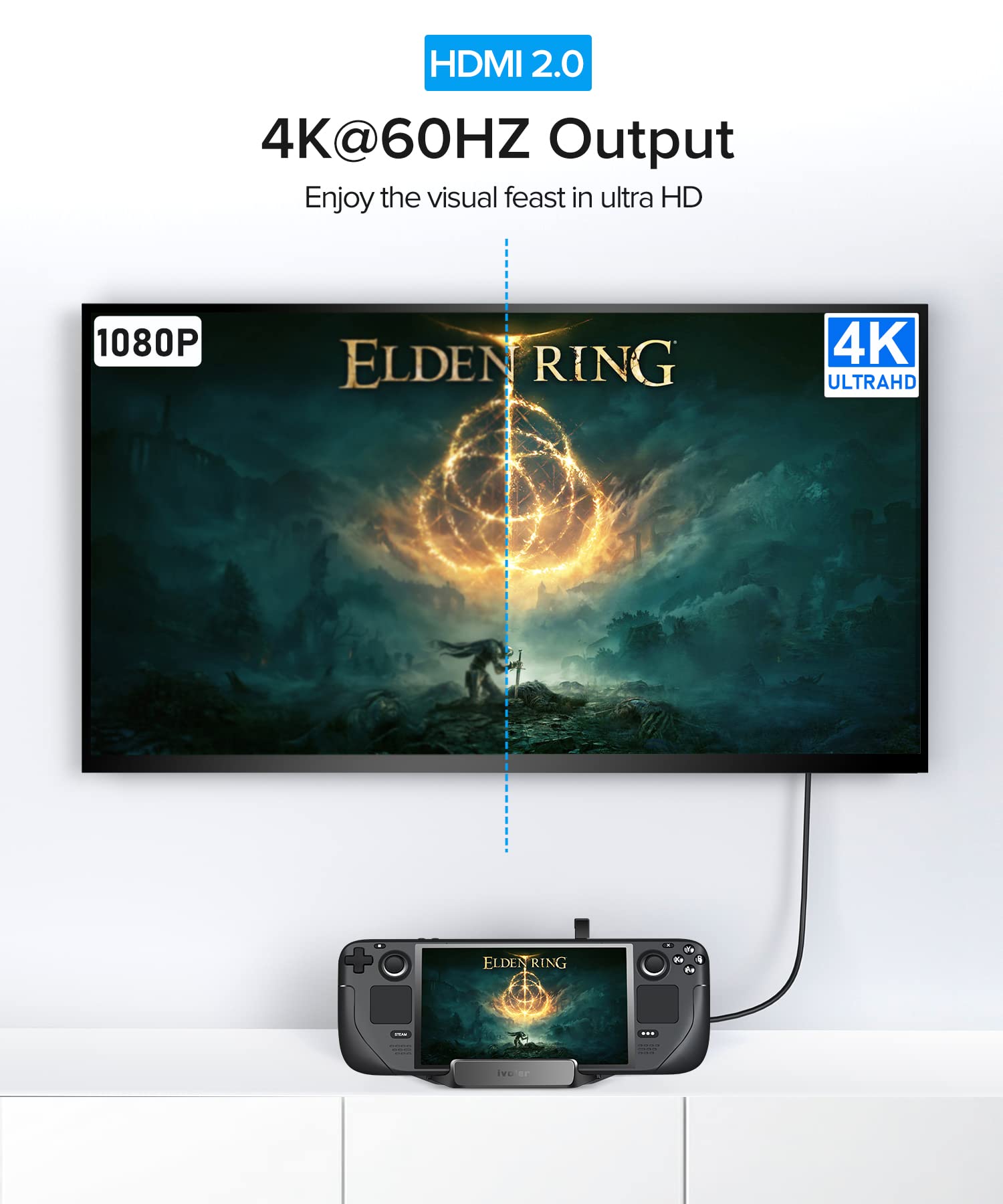 Mua Ivoler Docking Station for Steam Deck & ROG Ally, 5-in-1 Hub ...