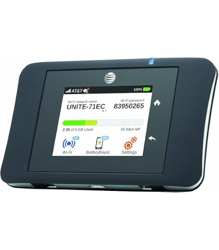 Alcatel Linkzone Mw40v Linkzone Setup Alcatel MW40V-2BALIT1 Link Zone ...
