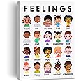 Amazon.com: Mental Health Wall Art Emotions Feelings Chart Poster ...