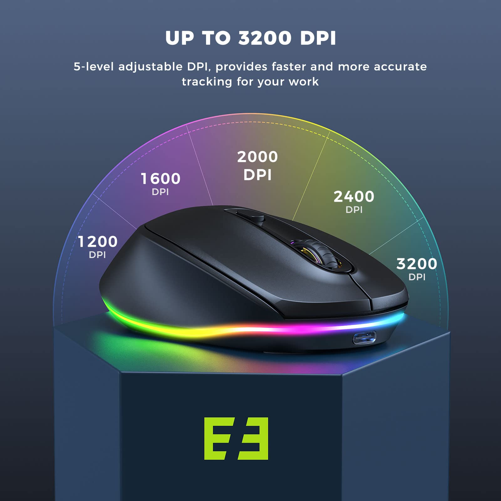 Mua seenda USB C Wireless Mouse for MacBook, 2-in-1 Mouse Jiggler Mover ...