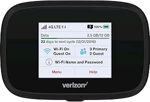 Amazon.com: Verizon MiFi 7730L - Jetpack Mobile Hotspot (Renewed ...